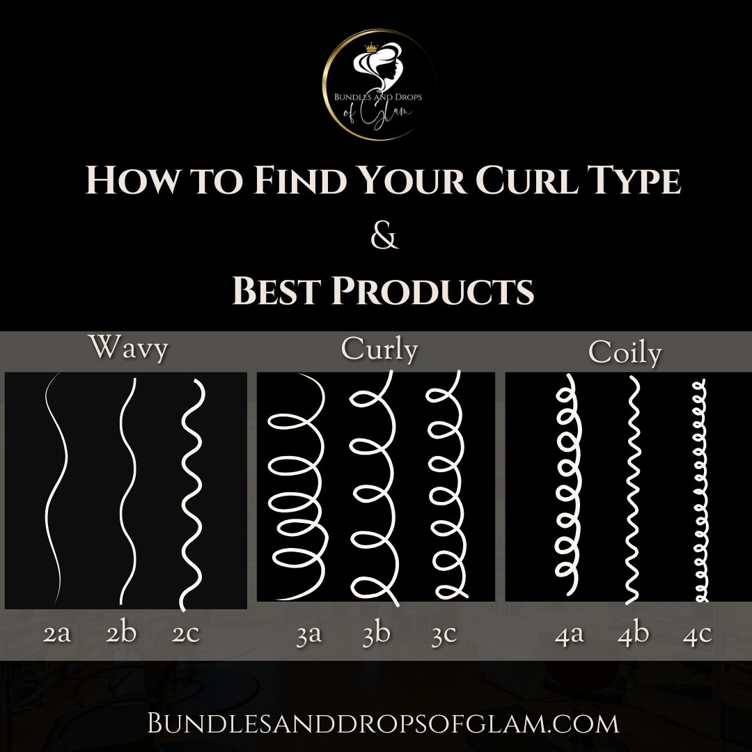 How To Figure Out Your Curl Type | Bundles and Drops of Glam
